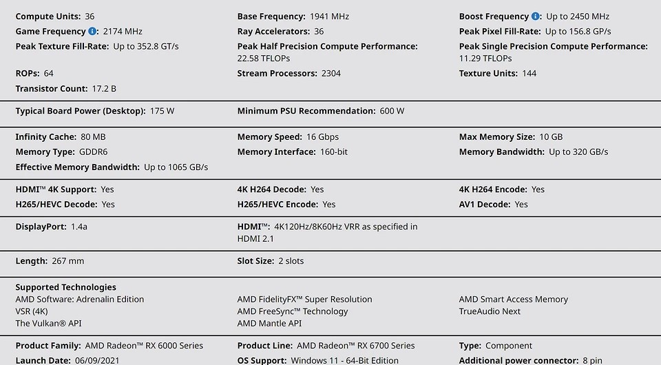 AMD introduced the Radeon RX 6700 graphics card with 10 GB of video ...