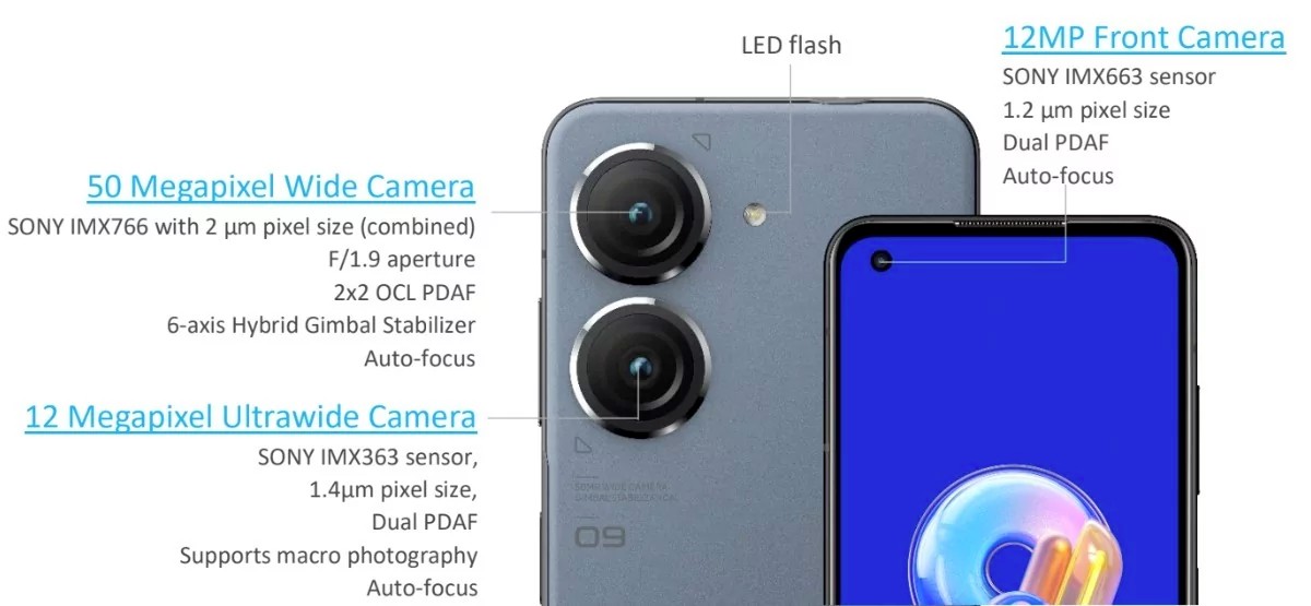 ASUS Zenfone 9 unveiled: Small but powerful smartphone with a large ...