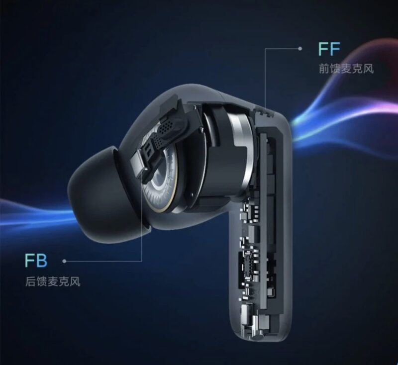 ZMI PurSpace 2 Pro: TWS headphones with built-in neural network ...